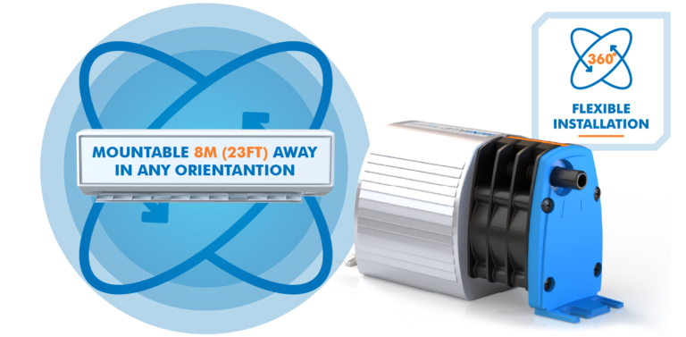 MiniBlue Pump - BlueDiamond Pumps