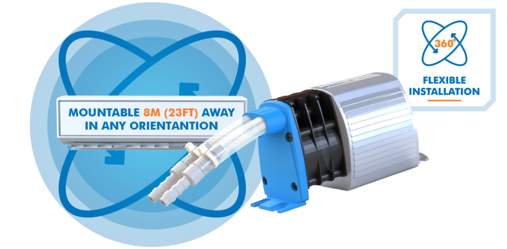 MiniBlue R Pump - BlueDiamond Pumps
