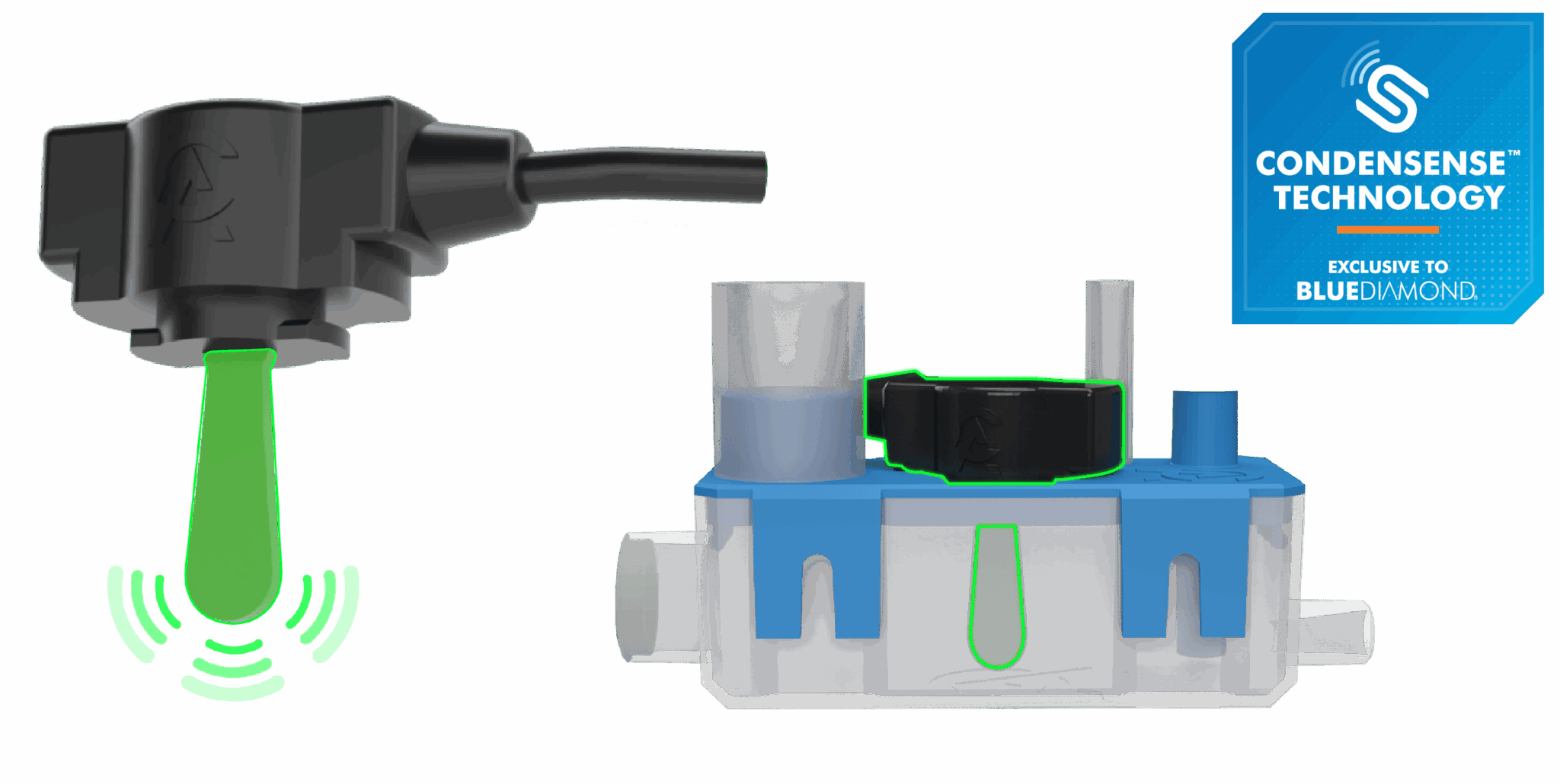 MicroBlue® | Microblue Pump - BlueDiamond Pumps